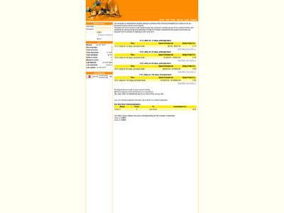 Sanaata.com - Deposits and Payouts (Last 100) | Instant-Monitor.com