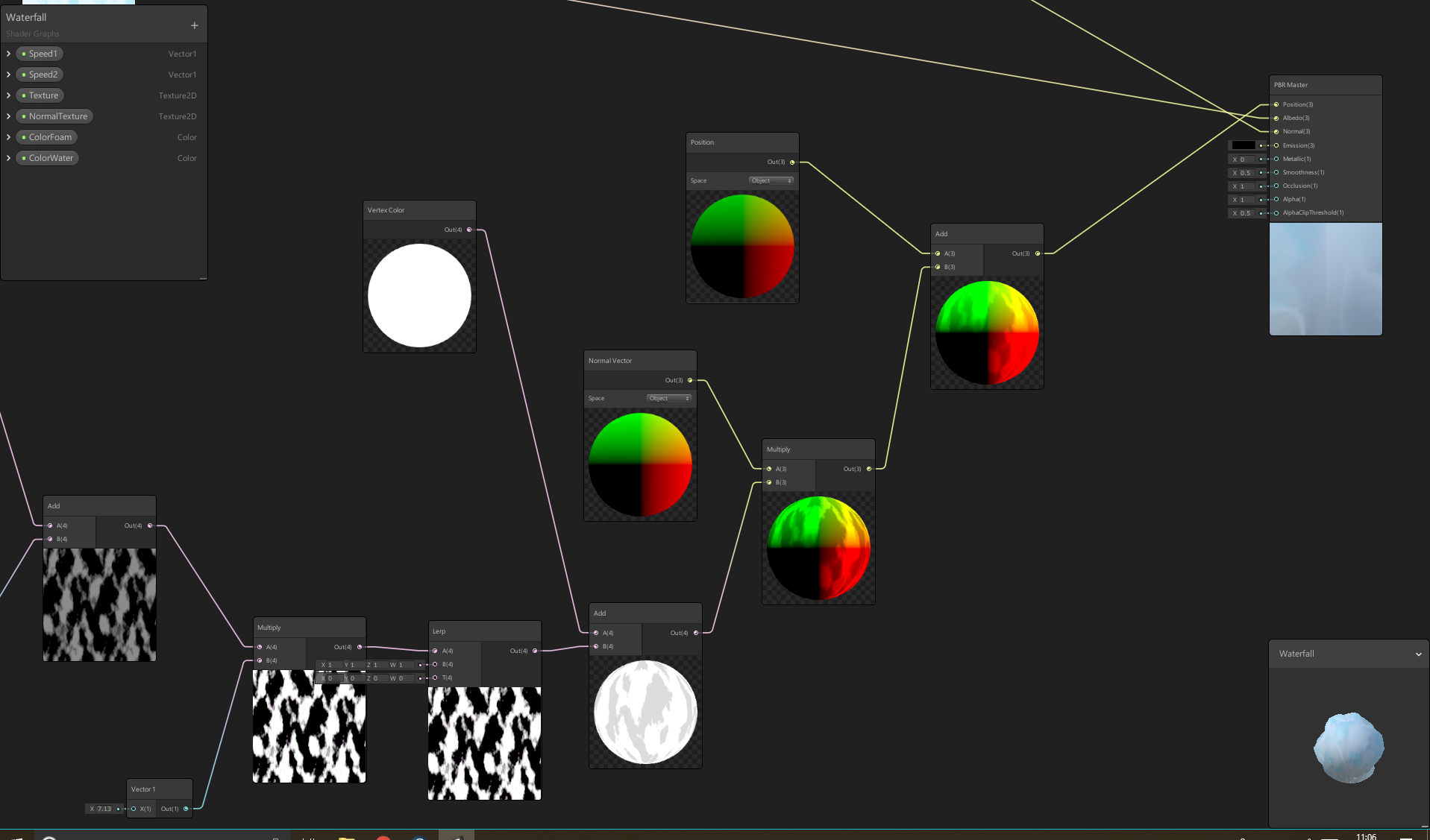 Waterfall Shader goes wrong. Dont know why. Vertex Displacement bothers ...