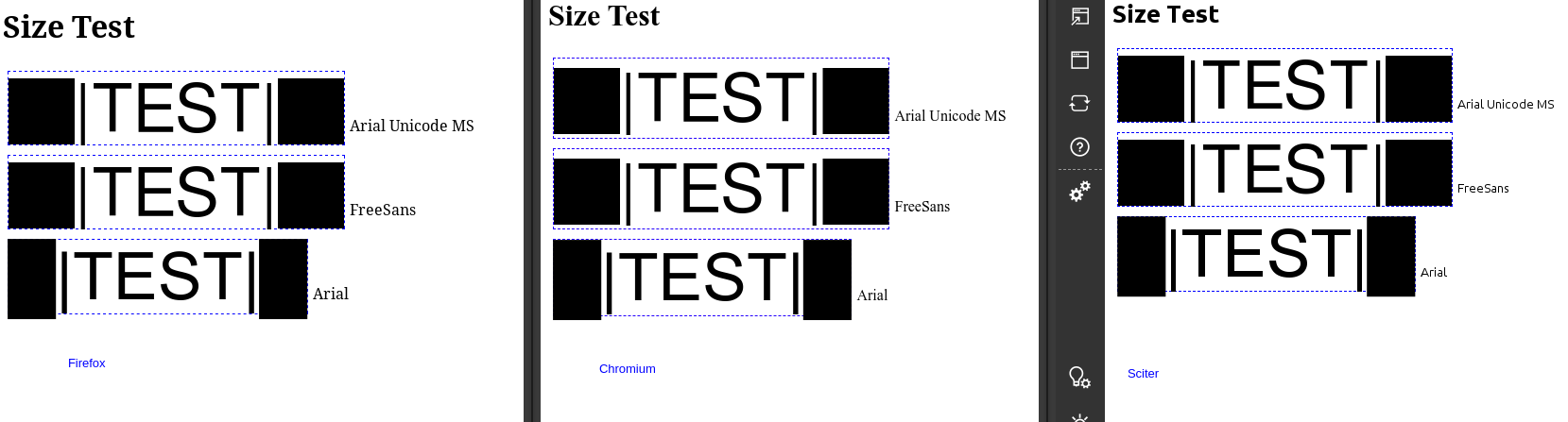 Topic: Font rendering issues, additional white-space on top? / sciter