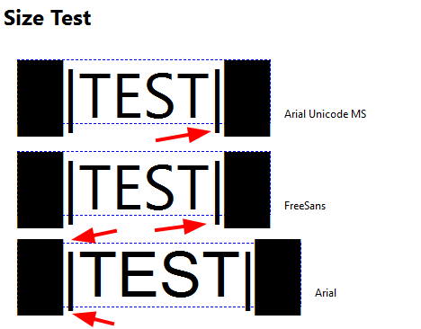 Topic: Font rendering issues, additional white-space on top? / sciter