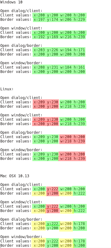 Topic: view.box() still wrong on Linux and Mac / sciter