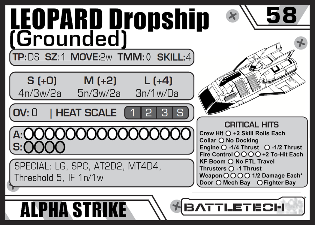 AS Card Leopard grounded.png aus dem „Battletech“ Album von BLR-1G